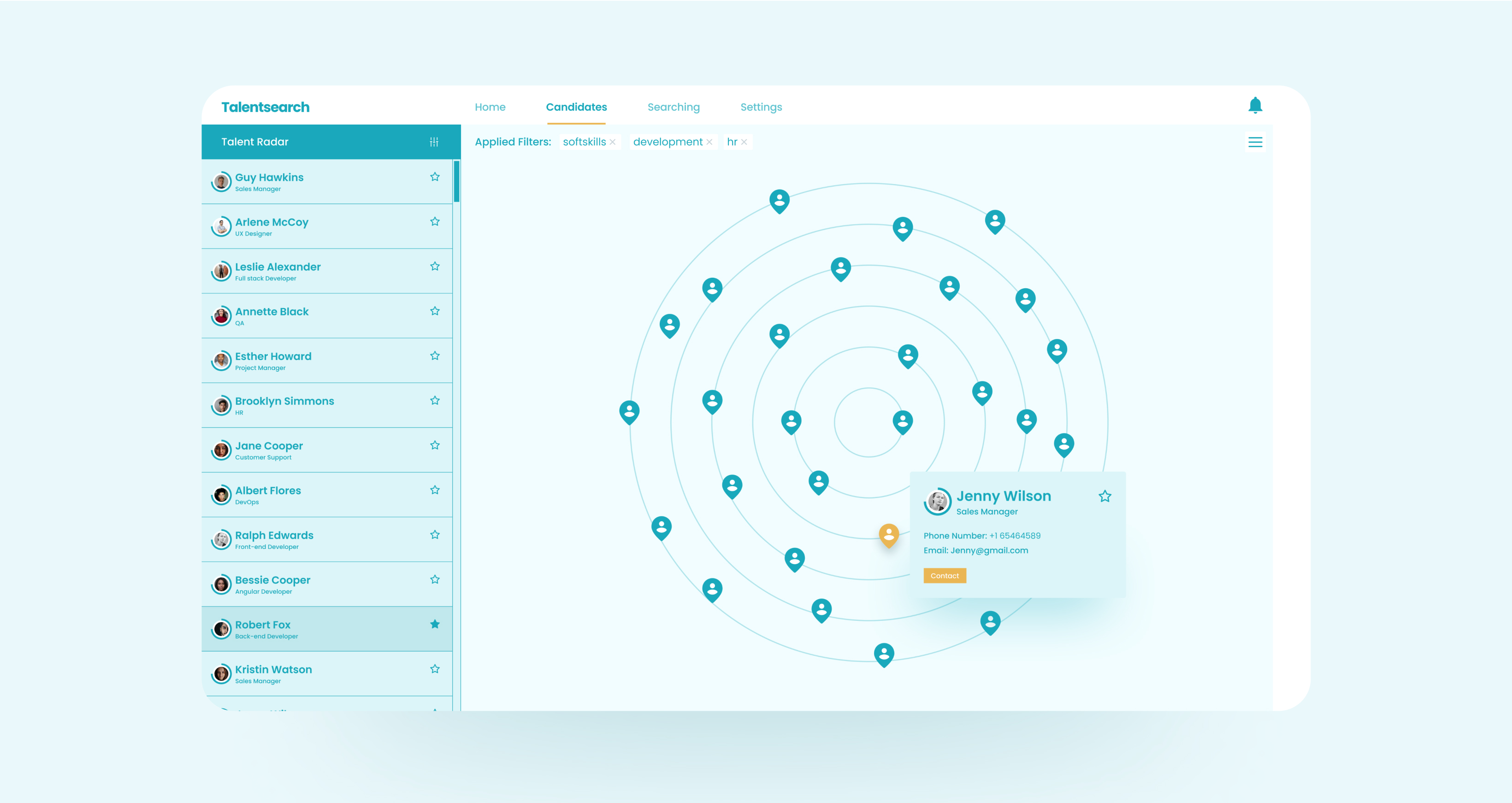 AI in Talent Acquisition for a SaaS Platform | Light IT