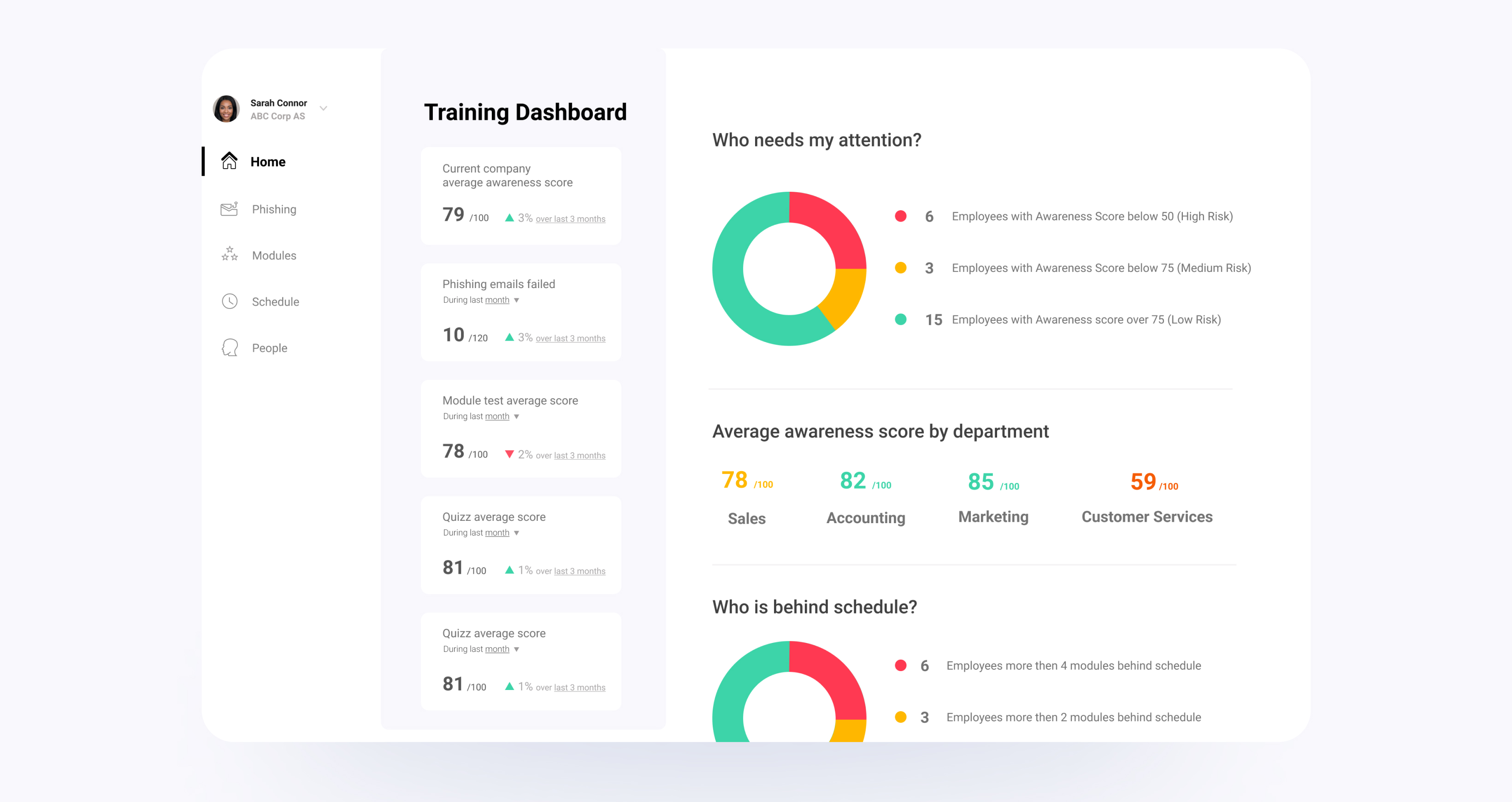 A Cloud-based LMS with Gamification Elements | Light IT